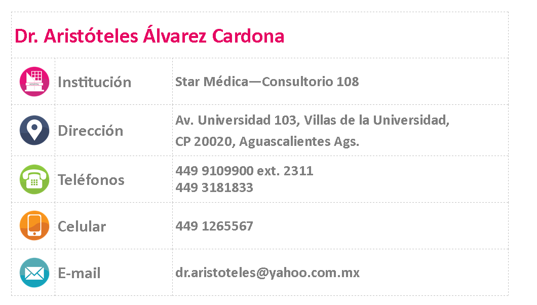 Nuevo directorio pruebas - Fumeni